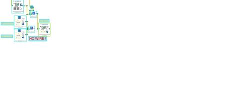 BUG REPORT SigmaStudio4 7 ADAU1467 In Some Cases You Get A Block Output At A Total Different