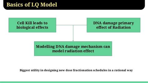 To Use Or Not To Use The Lq Model At “high” Radiation Doses