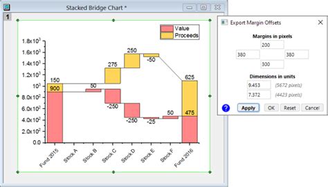 Help Online Origin Help Export Margin Offsets Dialog Box