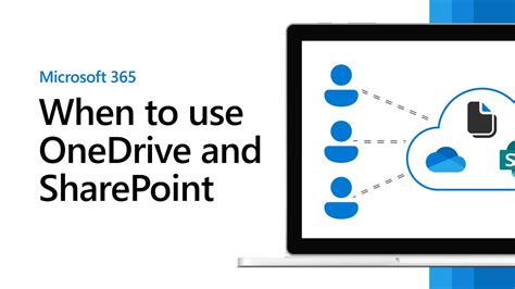 When To Use Onedrive And Sharepoint Youtube