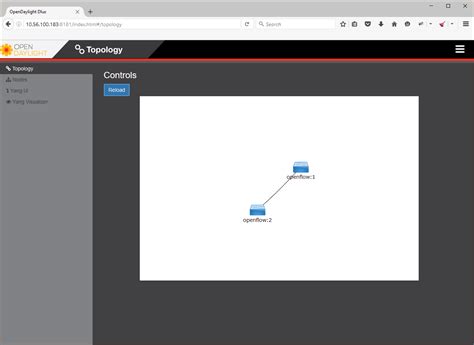 Introduction To SDN OpenDayLight