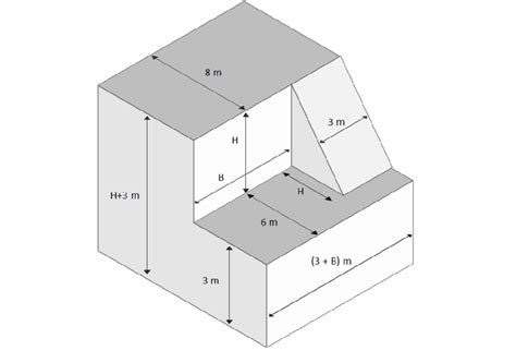 Geometry Of The Finite Element Model Download Scientific Diagram