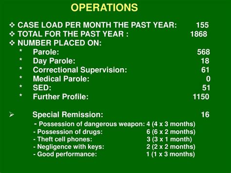 Ppt Progress Implementation Of Correctional Supervision And Parole Board Grootvlei Powerpoint