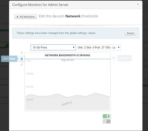 Switch Port Thresholds Beta Spiceworks Community