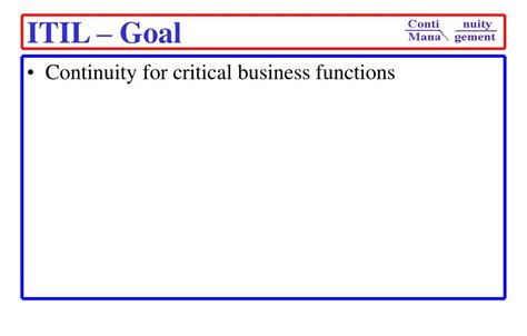 PPT ITIL PowerPoint Presentation Free Download ID