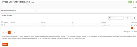 Unbound Dns Troubleshooting Ropnsensefirewall