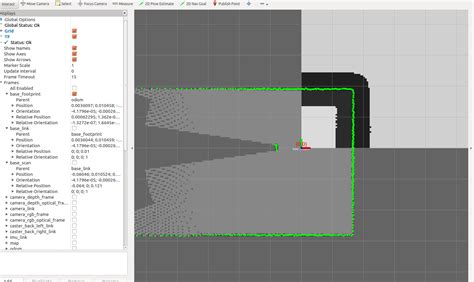 global costmap not built kinetic · issue 743 · ros planning