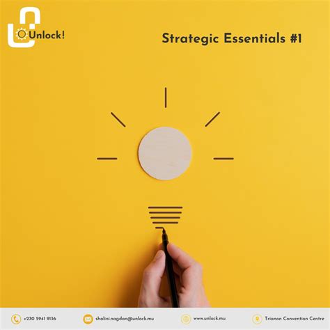 Unlock Synergies Ltd On Linkedin Brandingessentials Companyidentity