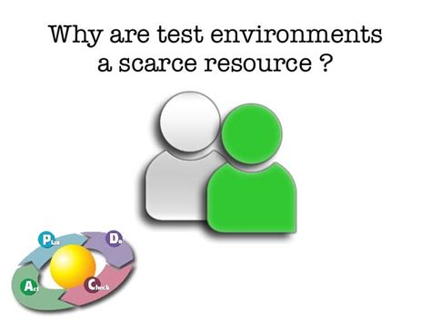 devtest using lean and devops practices to bring qa and coders toget…