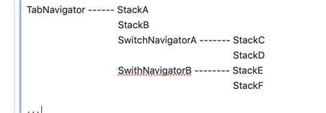Should Changes In The State On Getstateforaction Unmount And Mount Screens Issue