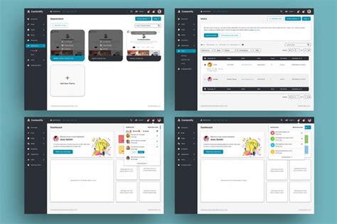 admin dashboard template ui kit ux and ui kits ft cms and dashboard
