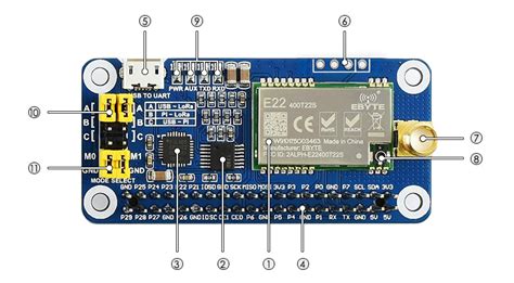 Sx1268 Lora Hat For Raspberry Pi 433mhz Frequency Band Iot Hat แท้จาก
