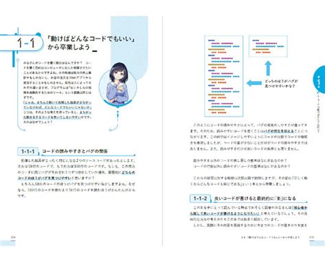 Vtuberサプーが教える！ Python 初心者のコードプロのコード 9784297142858