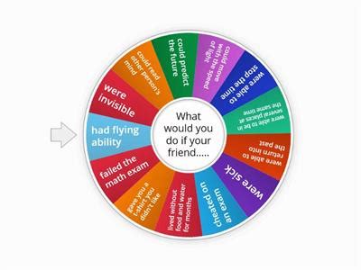 If Conditional Type 2 Sumber Daya Pengajaran