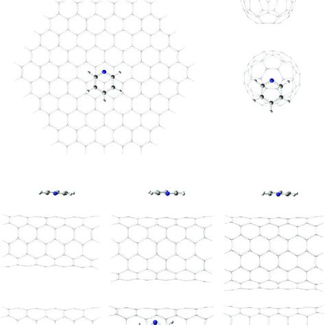 Optimized Structures Of The Main Adsorption Complexes Investigated Download Scientific Diagram
