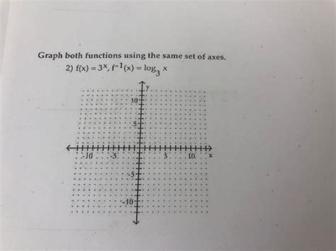 Solved Graph Both Functions Using The Same Set Of Axes 2