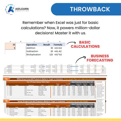 Viral Emprendimiento Excelbasico Excel Cursos Oferta Love Trabajo Fyp Instagram