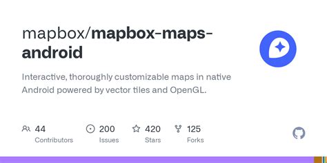 Mapbox Maps Android EmptyActivity Kt At Main Mapbox Mapbox Maps