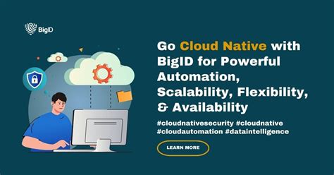 Dimitri Sirota On Linkedin Cloud Scale Cloud Data Security