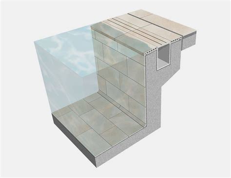 Canarias Pool Overflow System Statusdesign