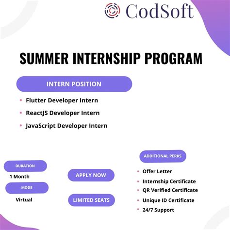 Codsoft On Linkedin Codsoft Codsoftintern Codsoftinternship Internshipopportunity 150