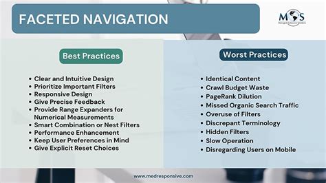 Best And Worst Practices With Regard To Faceted Navigation