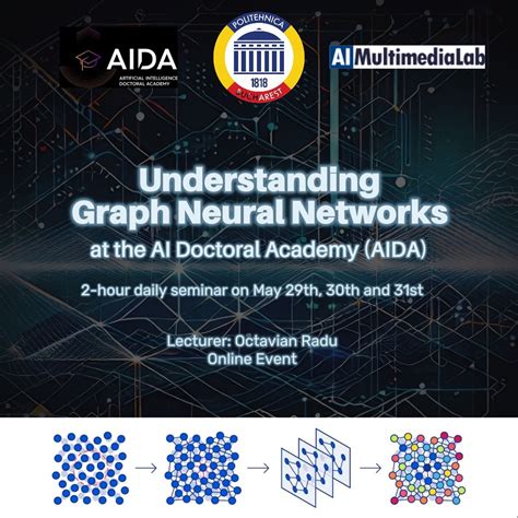 Join Me For An In Depth Graph Neural Networks Workshop Im Excited To Invite You To A Three Day