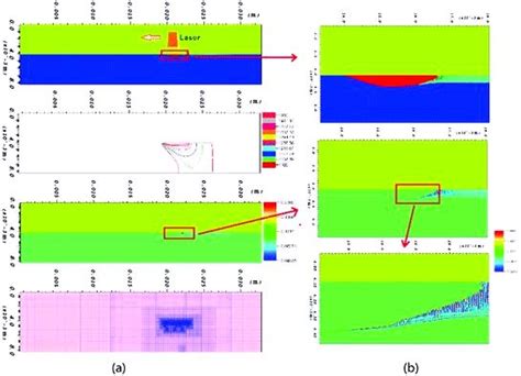A Cellular Automaton Finite Volume Method For Microstructure Evolution