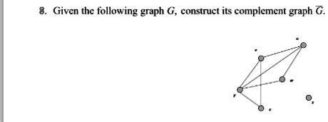SOLVED Answer Question Discrete Mathematics Given The Following Graph G Construct Its