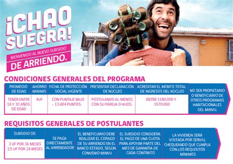 Como Postular Al Subsidio De Arriendo Para Parejas Jóvenes