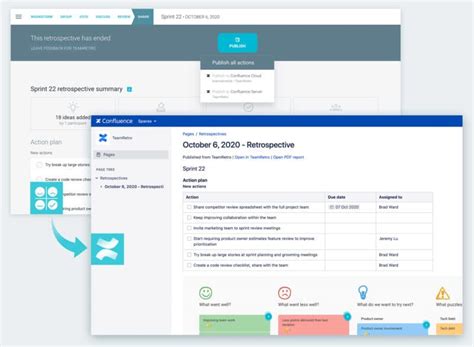 Atlassian Confluence Server TeamRetro