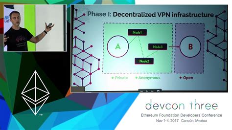 protecting your privacy within the blockchain ecosystem · devcon