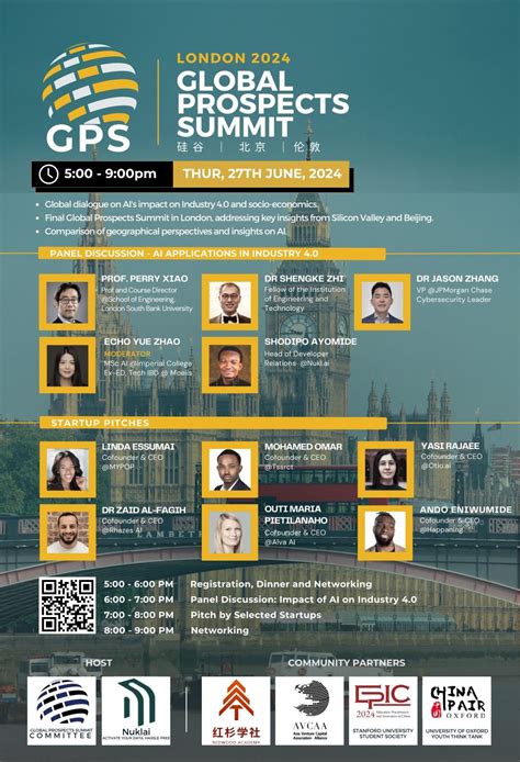 Mohamed Omar On Linkedin Globalprospectssummit Ai Tokenization