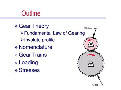 PPT Outline PowerPoint Presentation Free Download ID