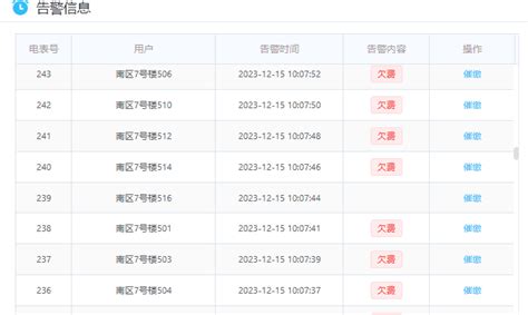 El Table表格自动滚动，鼠标移入暂停滚动，移出开始滚动前端表格自动滚动 Csdn博客