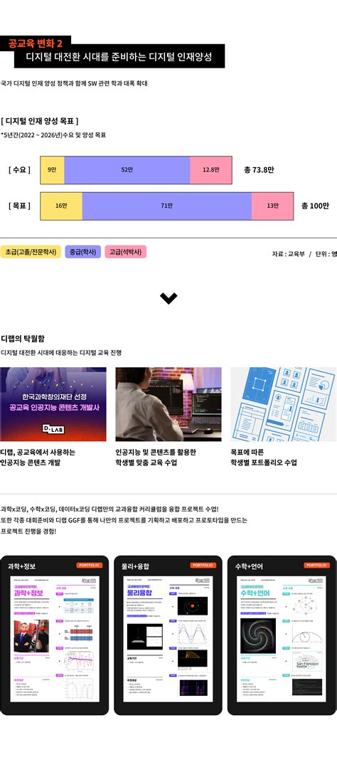 2023 가을학기 신입생 모집