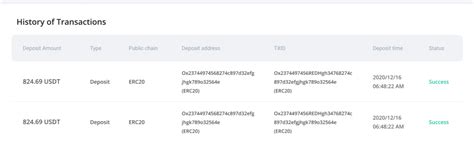 Css How Can Change Backkground Color And Border Radius Of V Data Table Header In Vuetify