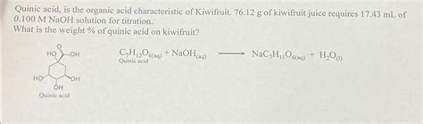 Solved Quinic Acid Is The Organic Acid Characteristic Of