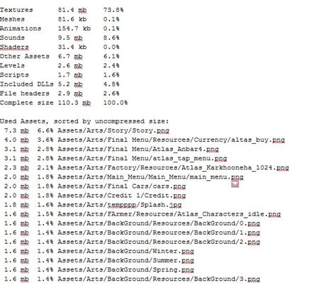 Why Does Apk File Being Built Consumes So Much Space Questions Answers Unity Discussions