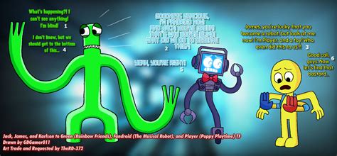 Green Fandroid And Player Post Tf By Gdgamer011 On Deviantart