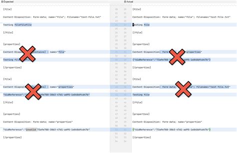 Diff For Multipart Requests Is Incorrect · Issue 2047 · Wiremockwiremock · Github