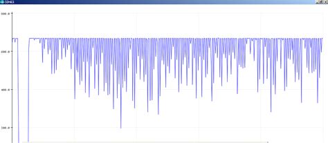 Ad8232 Sensors Arduino Forum