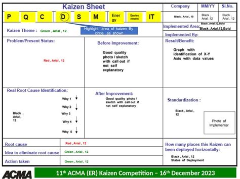 Kaizen Format For Operational Efficiency Pptx