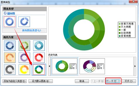 Excel如何制作环形图excel环形图制作方法介绍 卡饭网