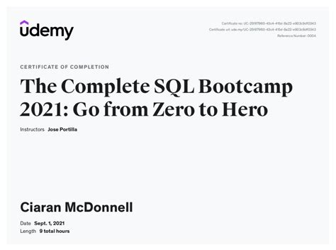 Ciarán Mcdonnell Phd On Linkedin Sql Programming Coding