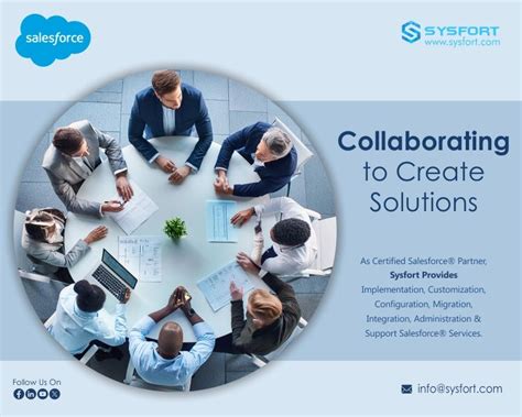 Sysfort Inc On Linkedin Salesforce Techinnovation Teamwork Businessgrowth Customersuccess