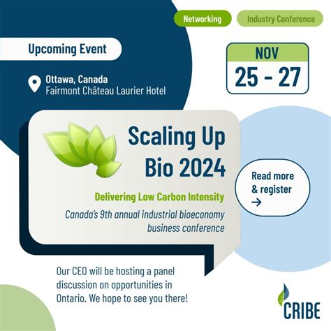 Cribe Centre For Research And Innovation In The Bio Economy On Linkedin Bioeconomy