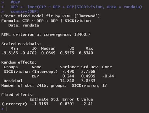 Lmer Only Showing Intercept As Fixed Effect Rrstats