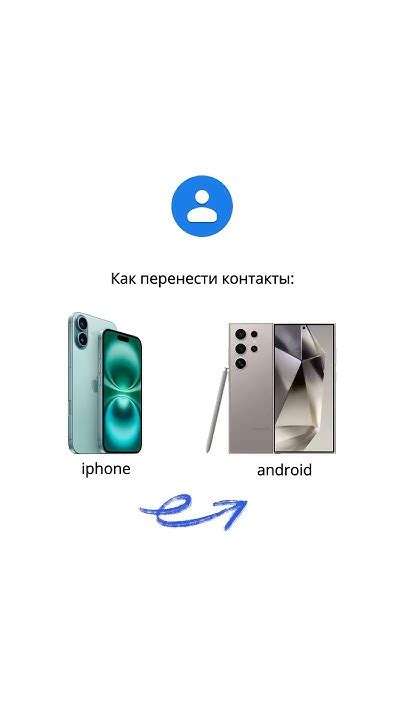 Как перенести контакты с Iphone на Android Youtube