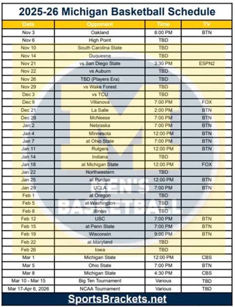 Printable 2025 26 Michigan Basketball Schedule Pdf Format Tv